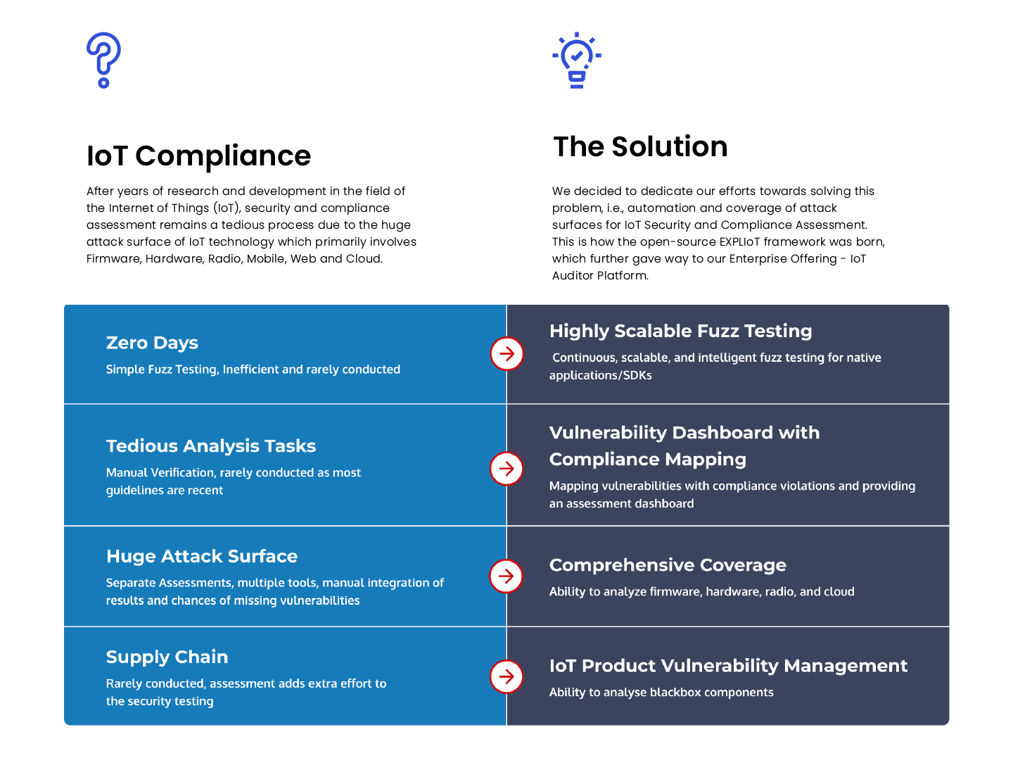 MicrosoftTeams-image (85) | EXPLIoT