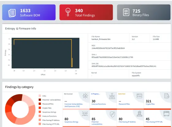 Firmware Auditor | EXPLIoT