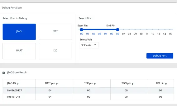 Hardware Auditor | EXPLIoT