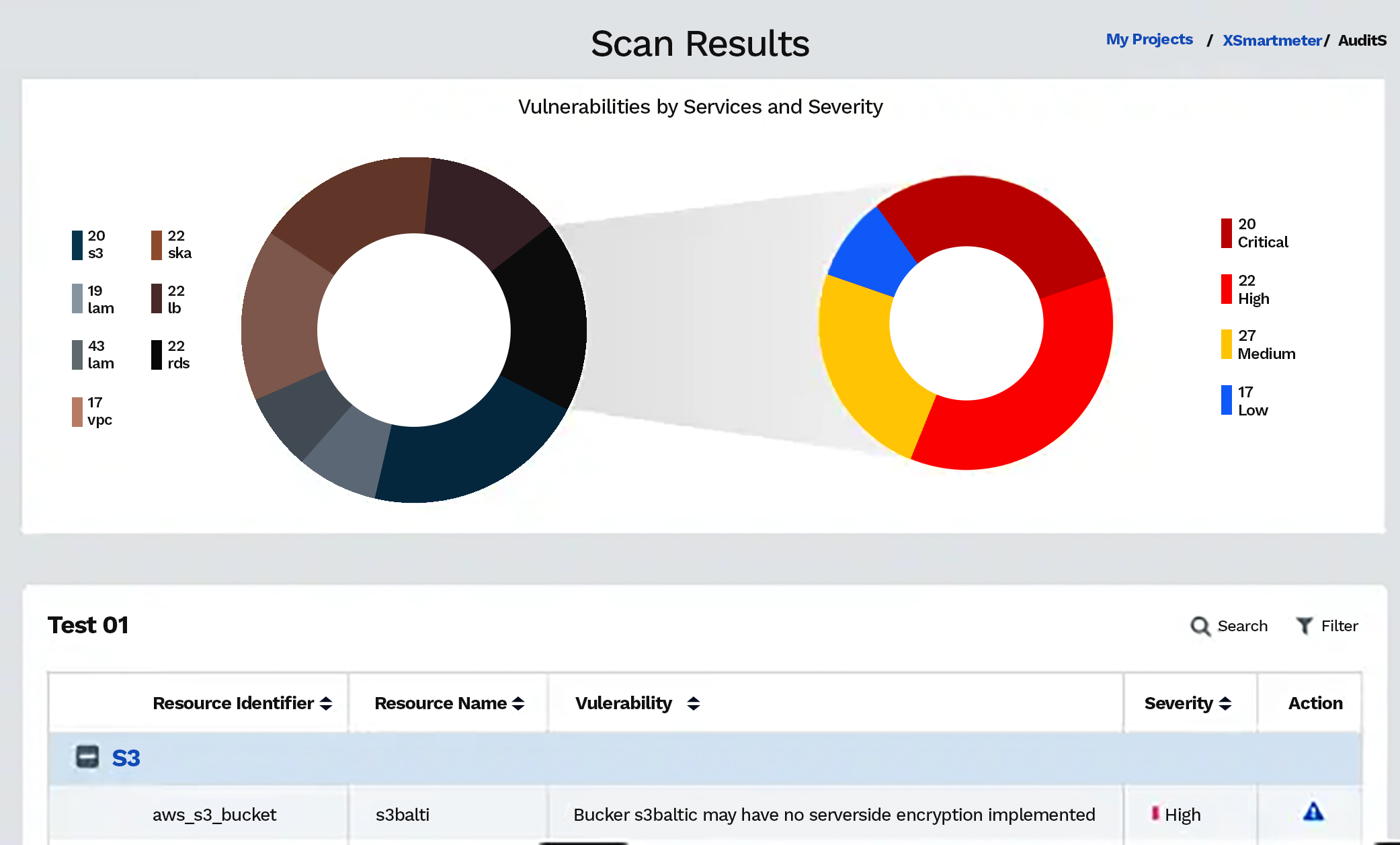 High Res Screenshot | EXPLIoT