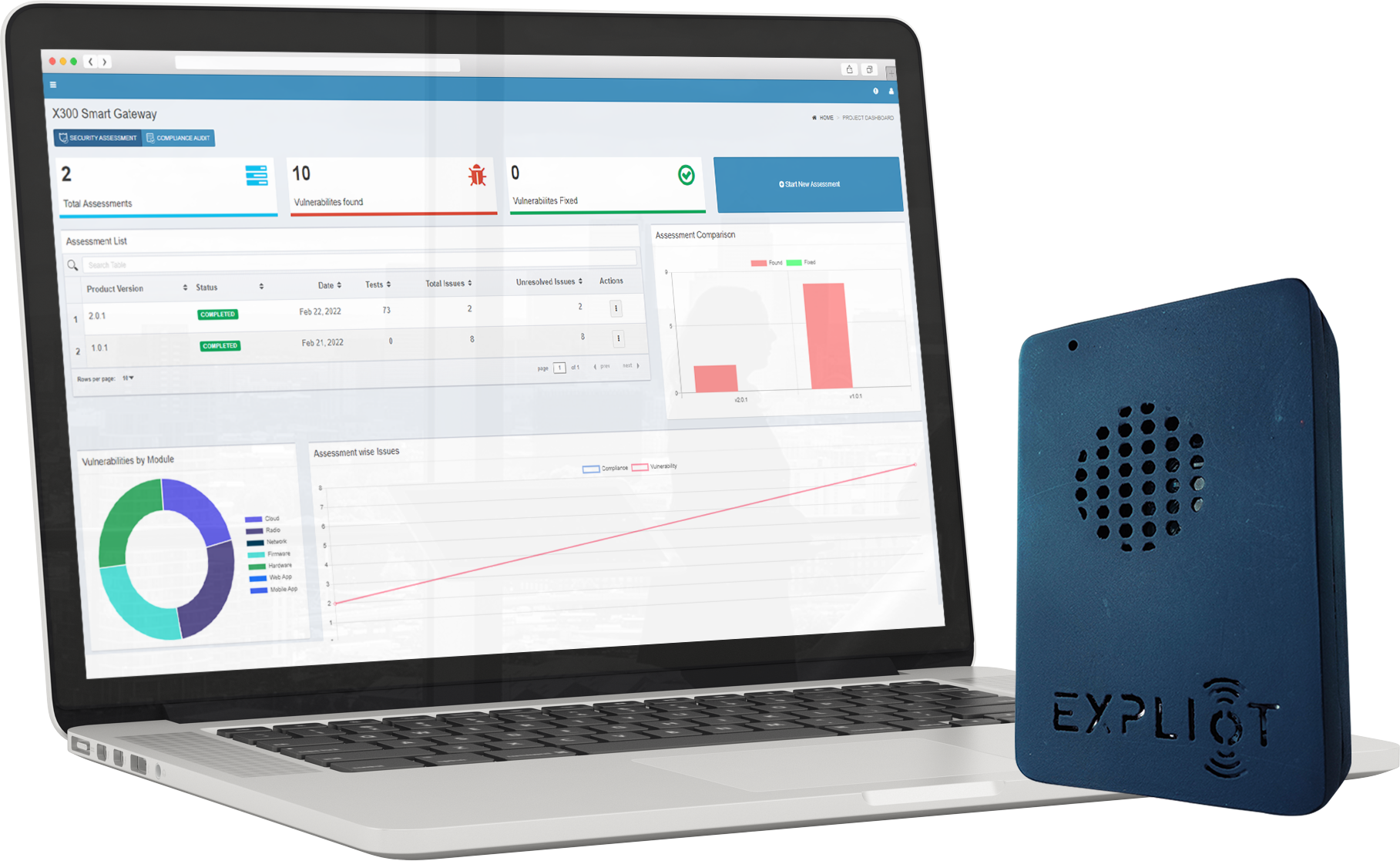 Laptop and Box | EXPLIoT